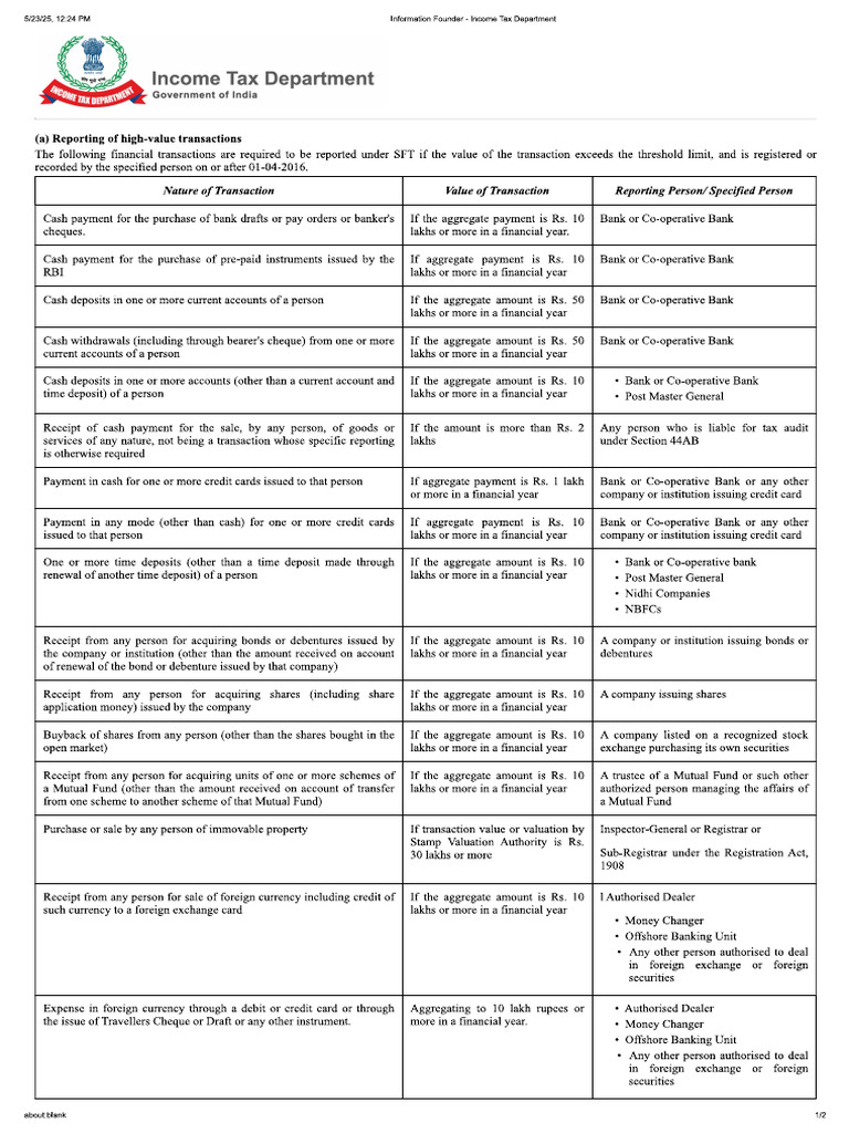 High Value Transactions | PDF