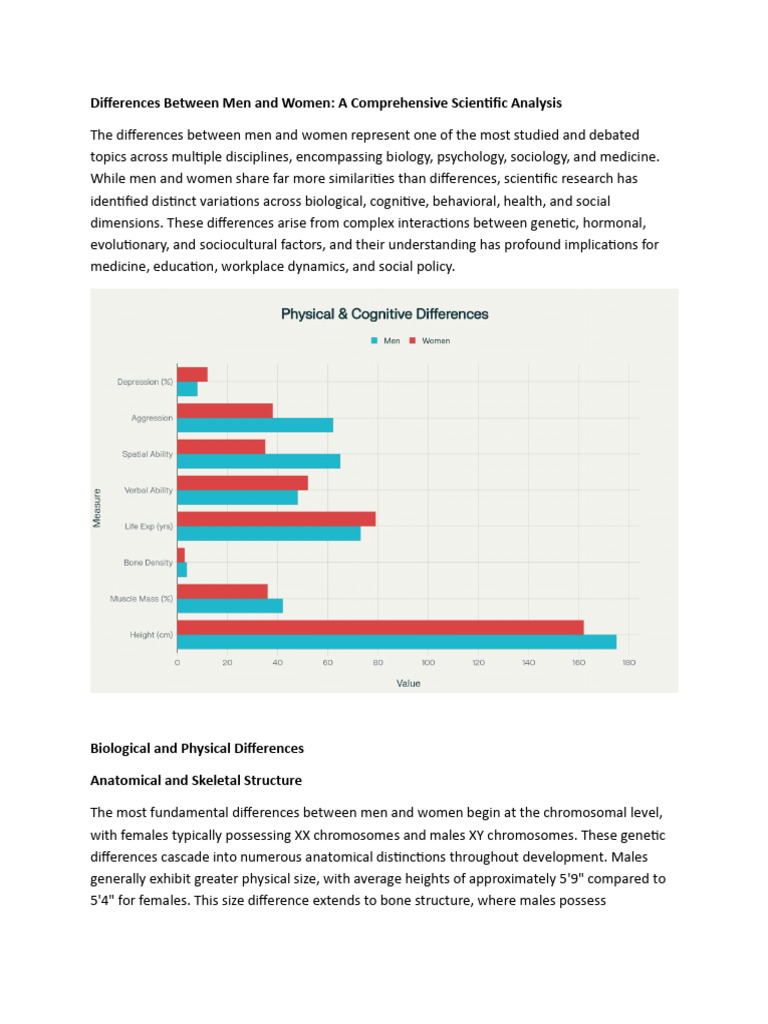 Men vs. Women: Key Scientific Differences | PDF | Aggression | Gender