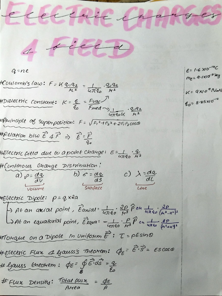 Formula Sheet Physics (Ch-1 To6) (1) | PDF | Electromagnetism ...