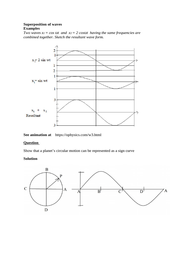 Superposition of Waves and Harmonic Motion | PDF | Waves | Complex Number