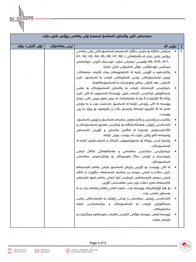 SKE-SHD-022 Elevators Maintenance Zone 1 BOQ | PDF