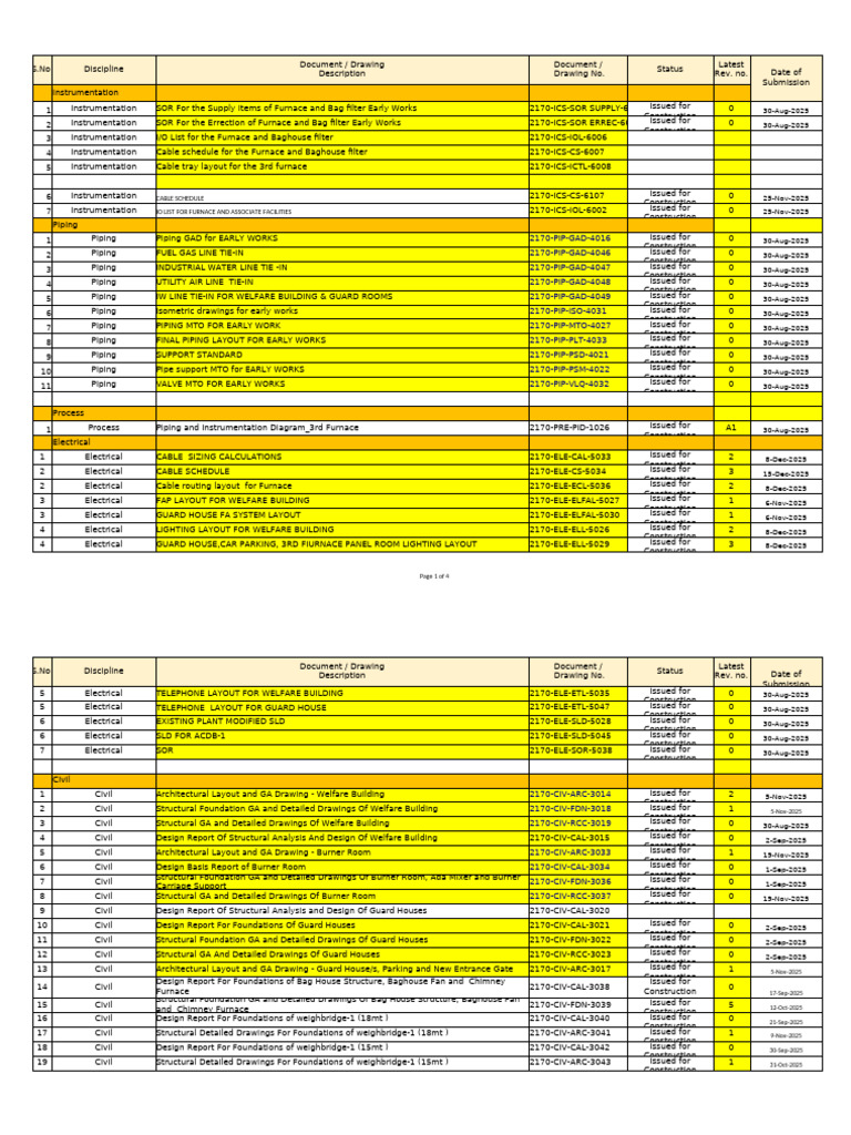 Project 2170 Ewc-dci 02-09-2025 From Icons-01 | PDF | Energy Technology