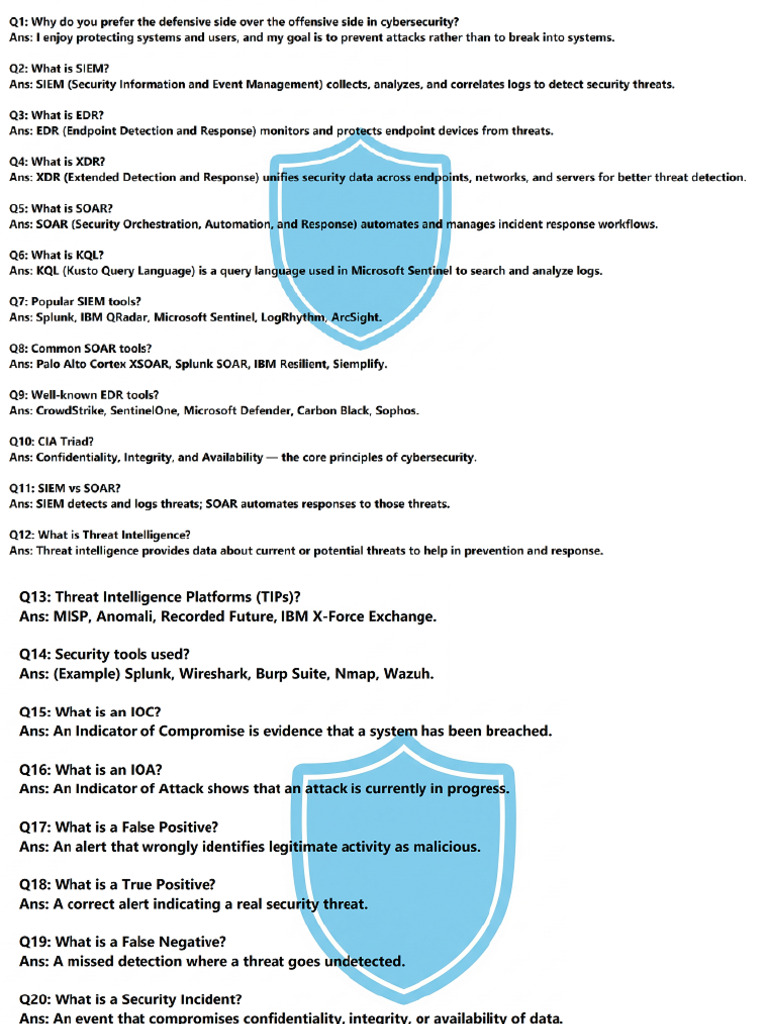 50 Cybersecurity Interview Questions | PDF