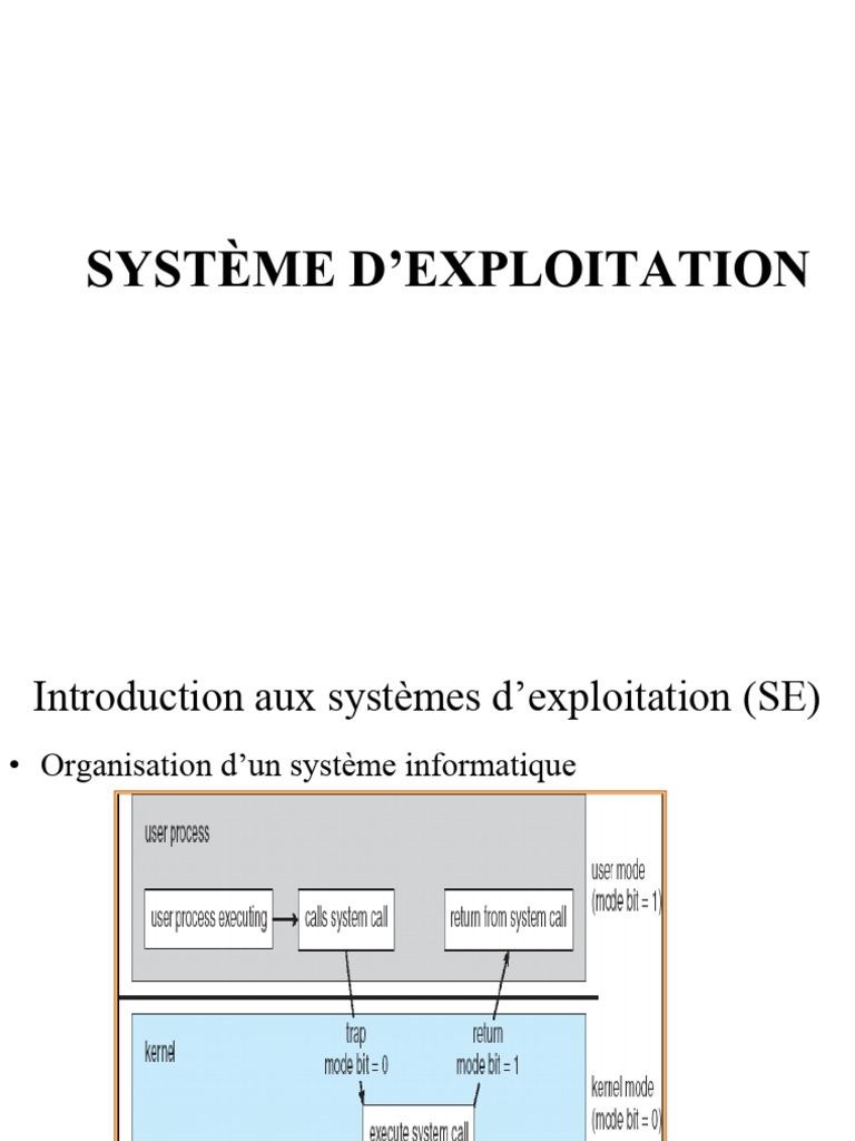 Introduction aux systèmes d'exploitation LINUX | PDF | Système d ...