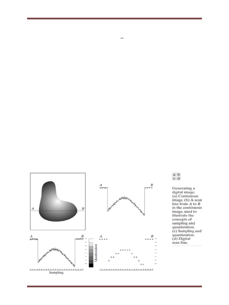 Module-2A | PDF | Sampling (Signal Processing) | Image Resolution