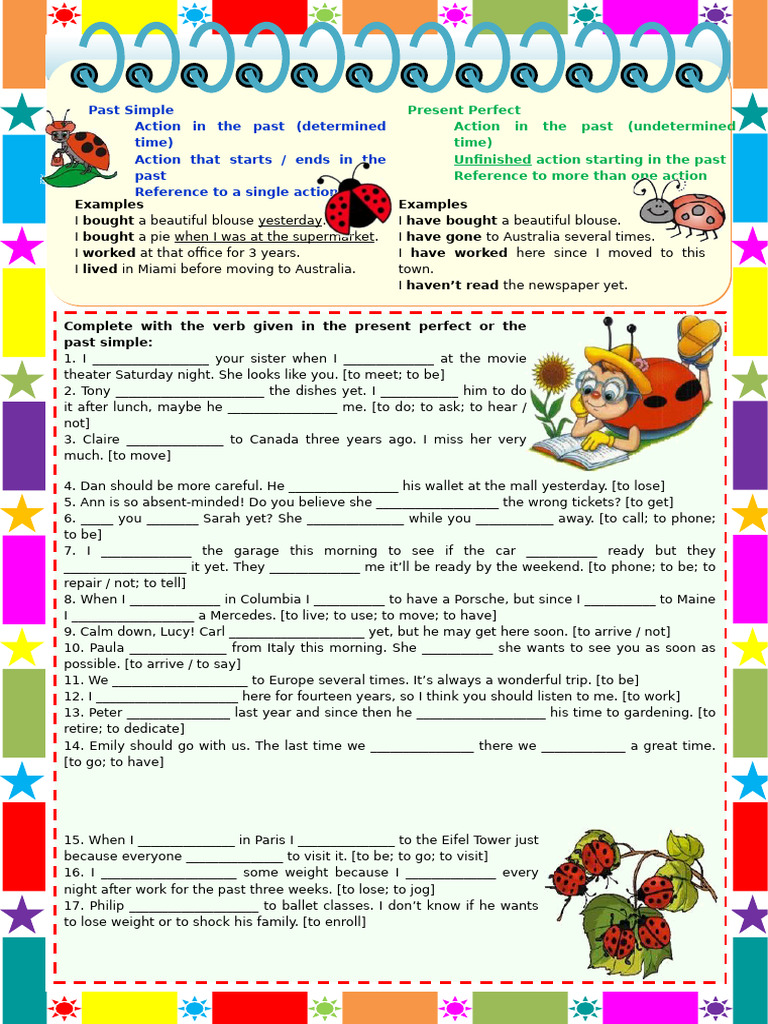 Present Perfect Vs Past Simple Grammar Rules Examp Fun Activities Games ...