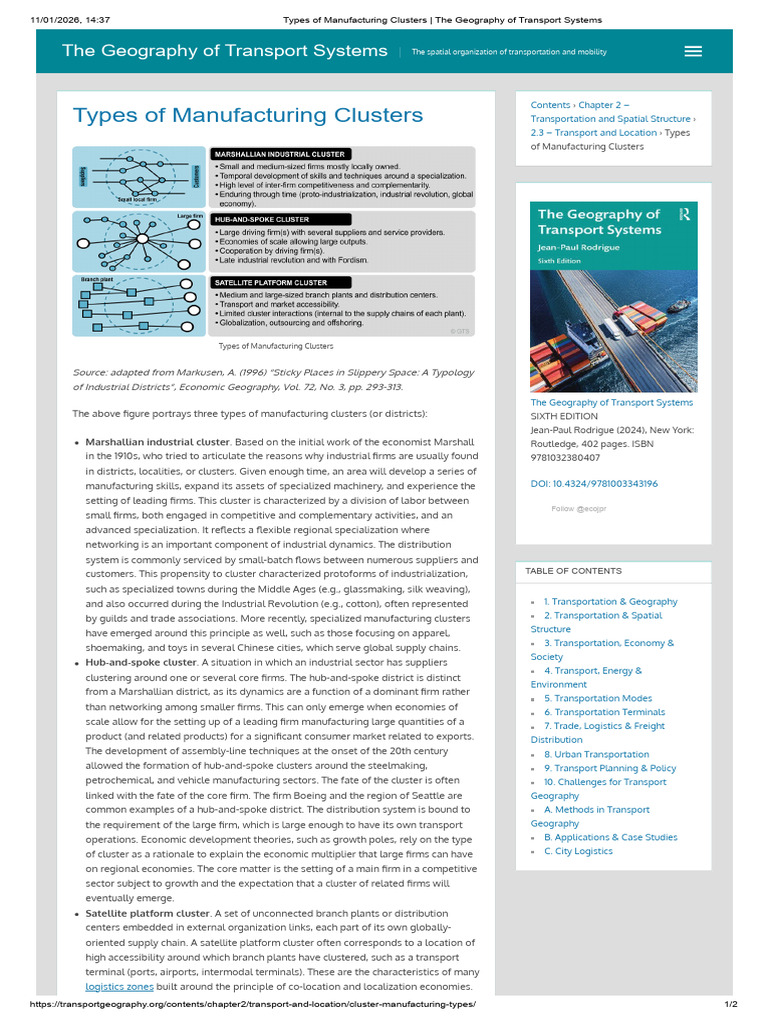 Types of Manufacturing Clusters - The Geography of Transport Systems ...