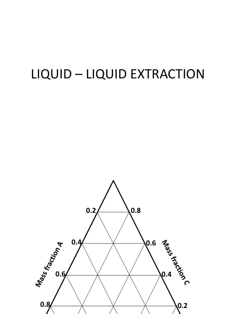 Liquid - Liquid Extraction | PDF | Solution | Solubility