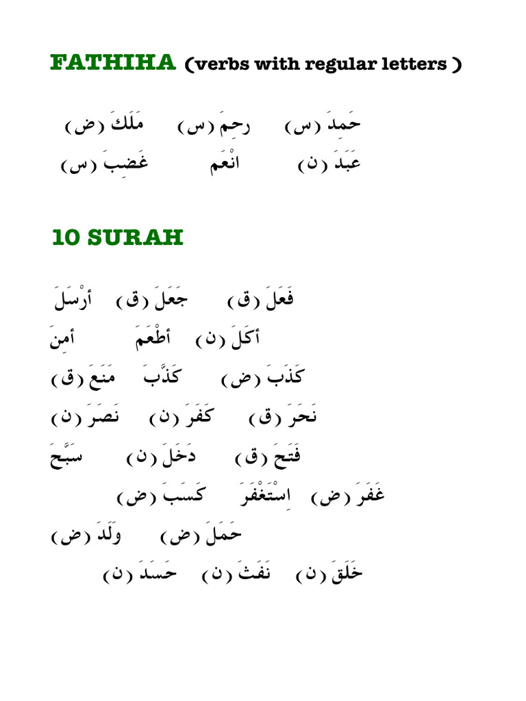 Verbs Sarf Practice List | PDF