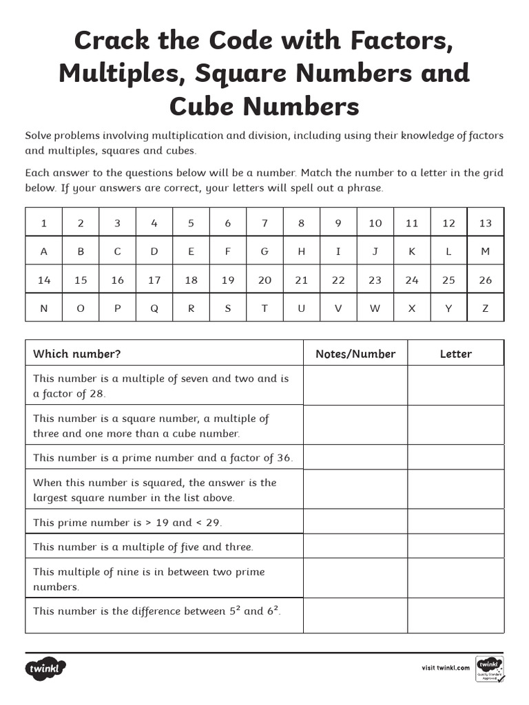Crack The Code With Factors Multiples Squares and Cube Numbers Activity ...
