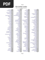 Cartridge Case Dimensions | PDF | Projectiles | Ammunition