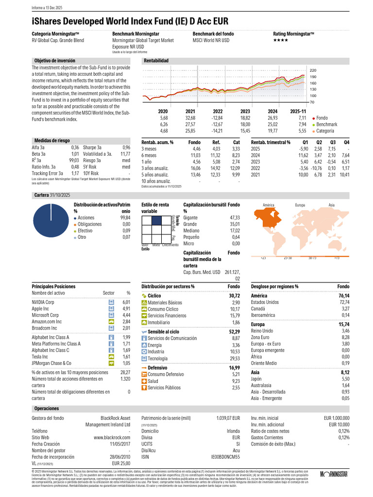 fund-IE00BD0NCM55-x-ray | PDF | Economias | Comercio
