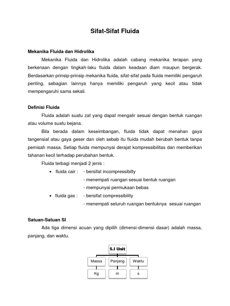 Sifat-Sifat Fluida | PDF