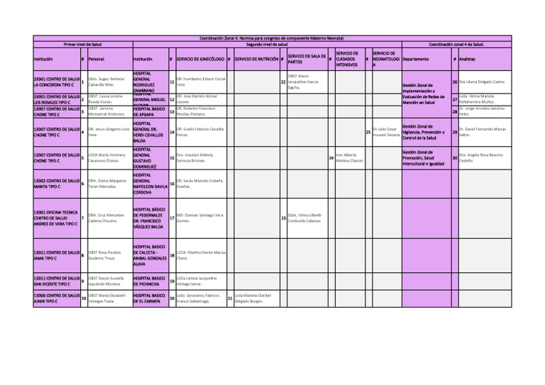 congreso_esamyn0511215001755265520 | PDF