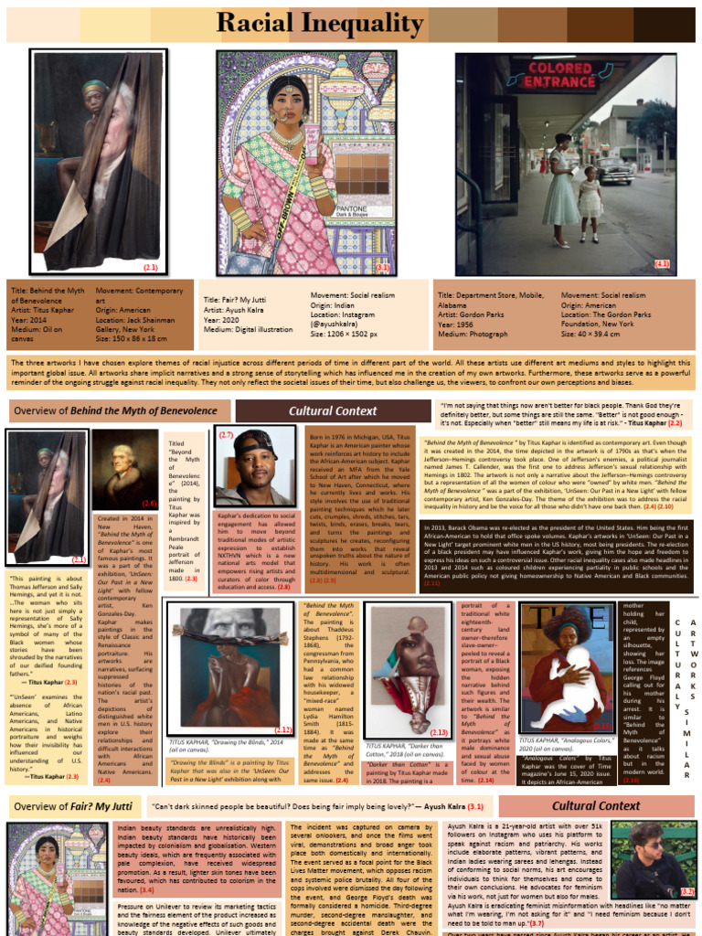 IB Visual Art HL Comparative Study | PDF