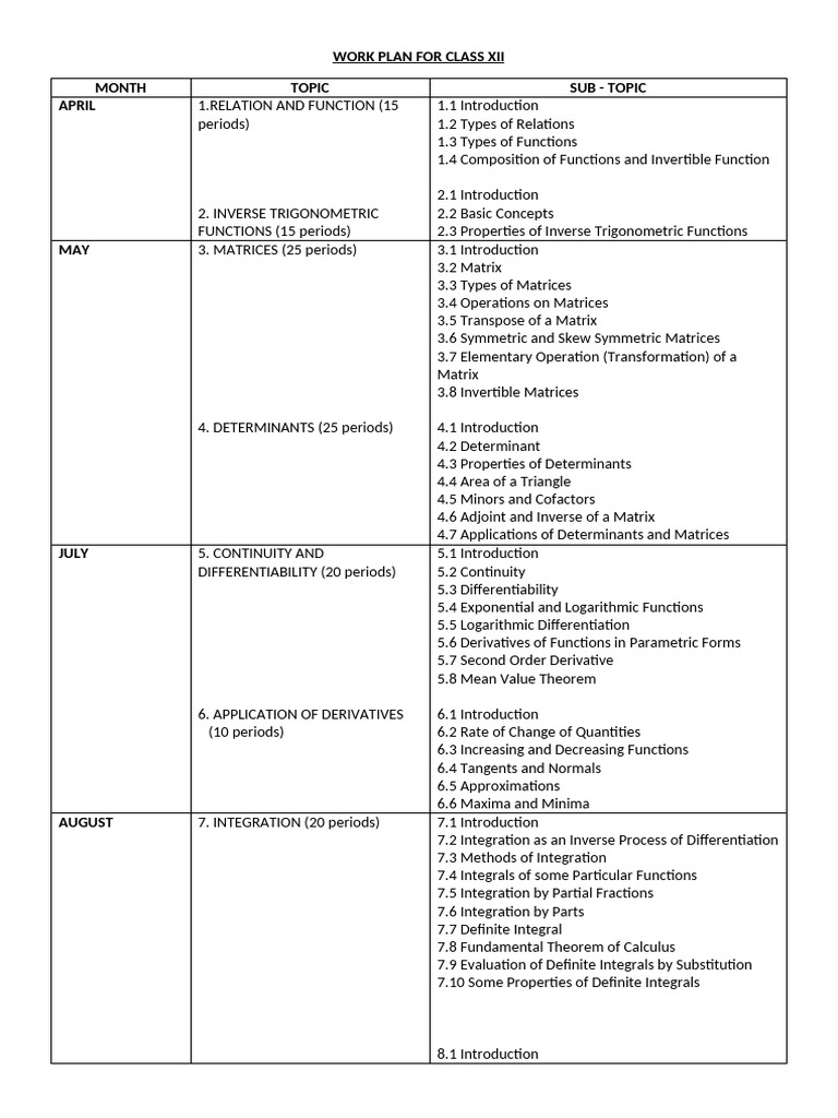 Work Plan For Class Xii | PDF | Line (Geometry) | Vector Space