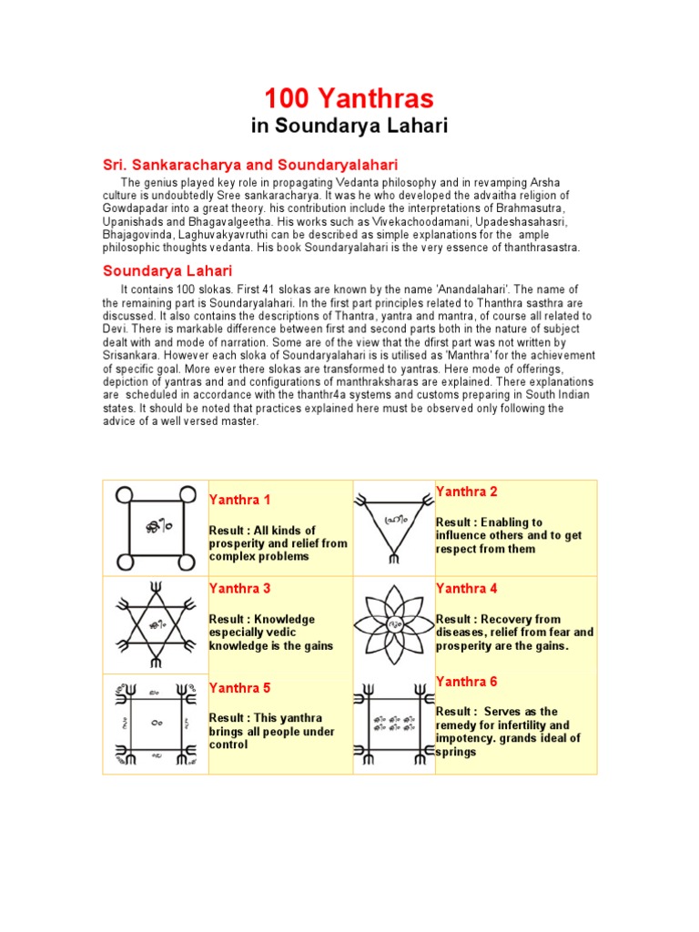 100 Yanthras of Soundarya Lahari | PDF | Mantra | Advaita Vedanta