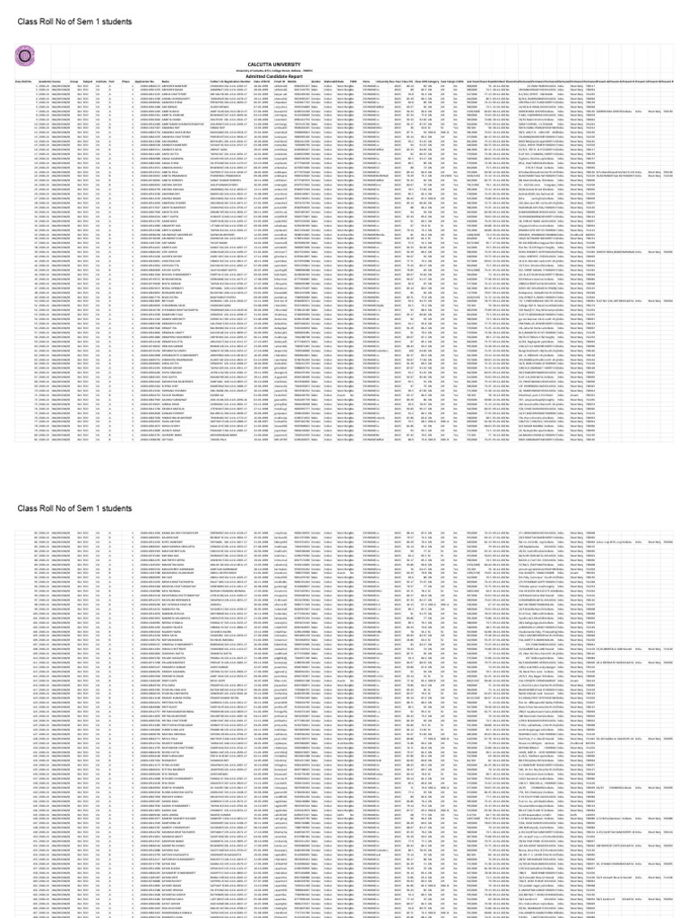 Sem 1 Student Class Roll List | PDF