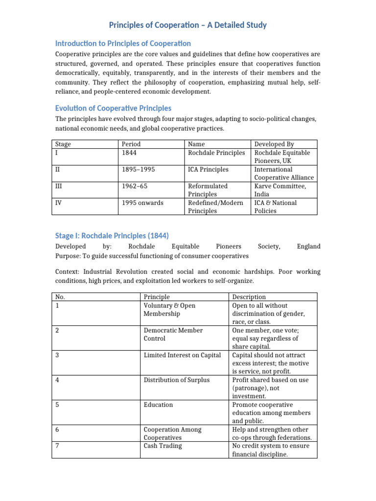 Principles of Cooperation Explained | PDF | Cooperative | Economies