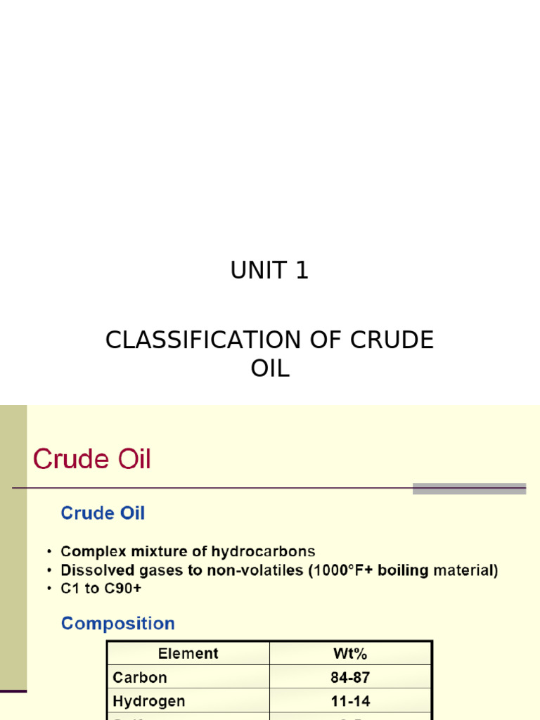 Classification of Crude Oil ASLAM SIR | PDF