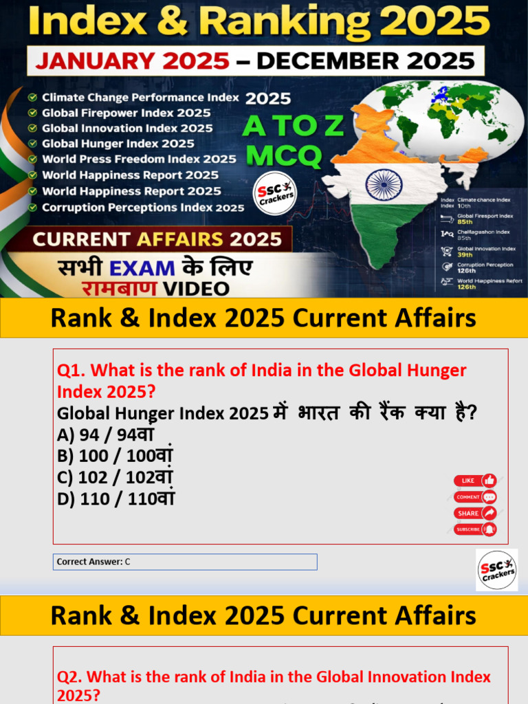Rank & Index 2025 | PDF