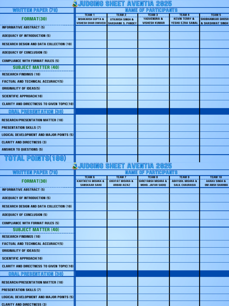 Judging Sheet AVENTIA 2025 (1) | PDF | Science | Neuroscience