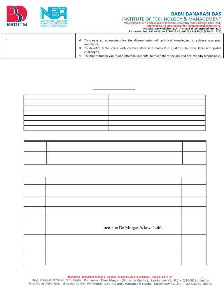 Tutorial Sheet_UNIT 1 | PDF