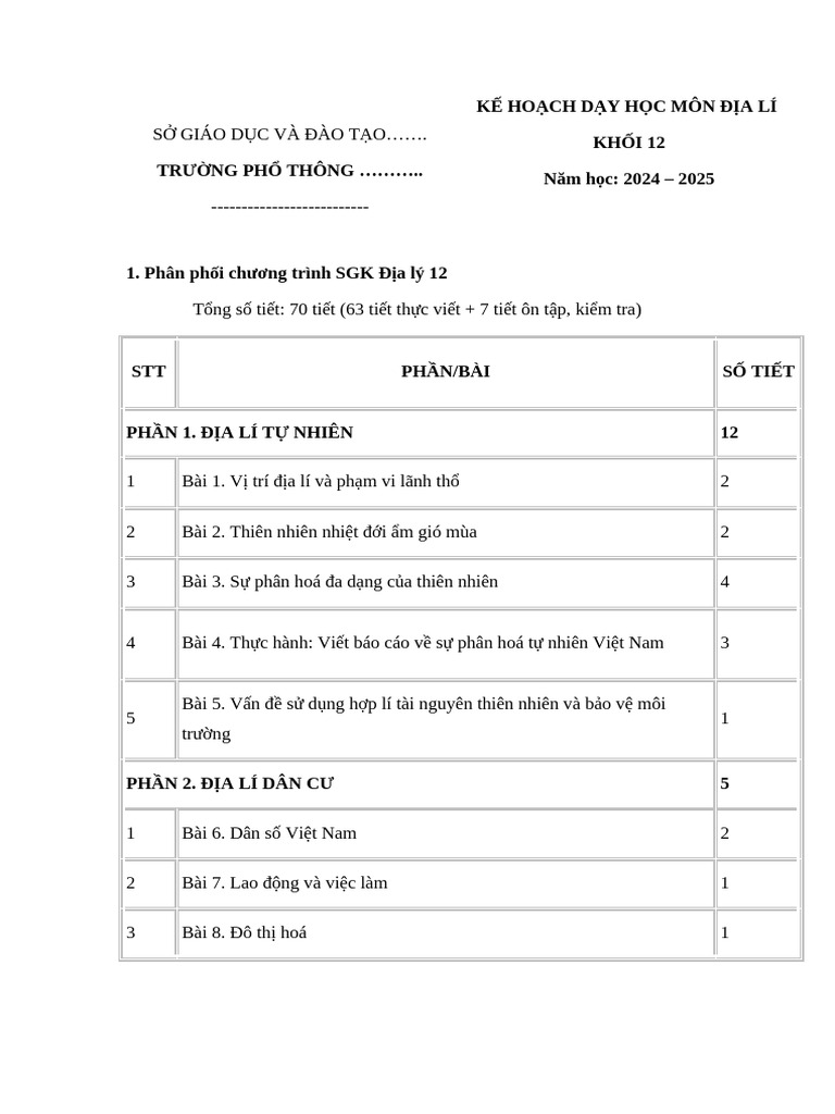 Ppct Dia 12 Kntt | PDF