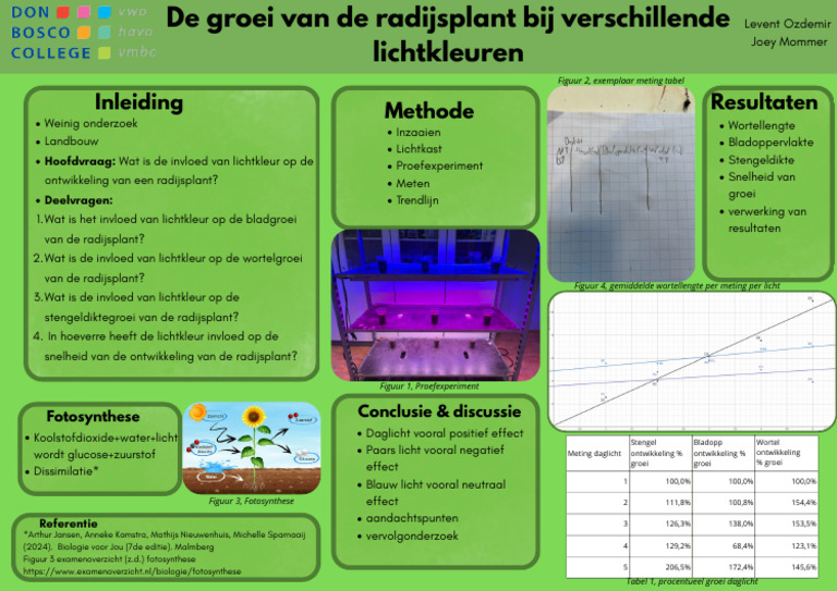 PWS Poster (4) | PDF
