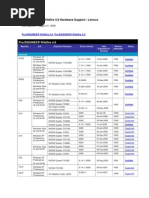 Shaper Tool Head Assembly | PDF | Industrial Processes | Metalworking