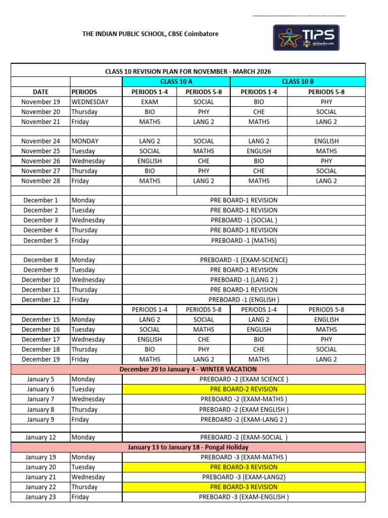 Revision Plan for Grade 10 | PDF