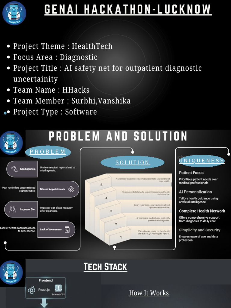Problem and Solution | PDF