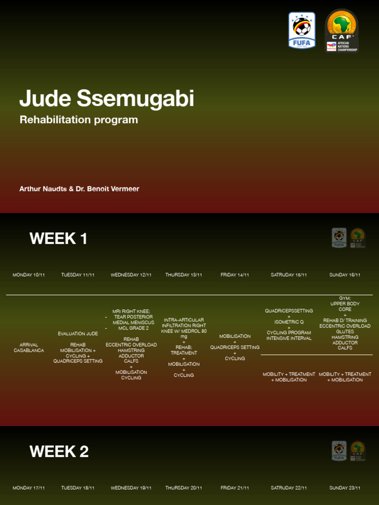 Rehab Program Jude PDF | PDF | Knee | Soft Tissue