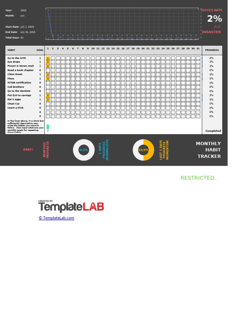 Monthly Habit Tracker 02 TemplateLab.com | PDF