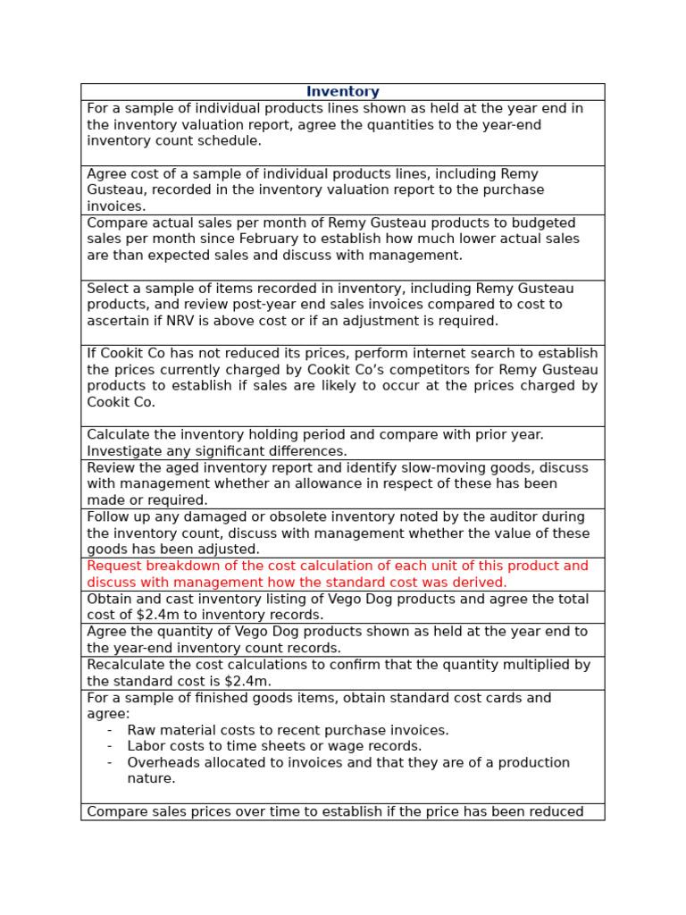 Substantive Procedures | PDF | Accounts Payable | Banks