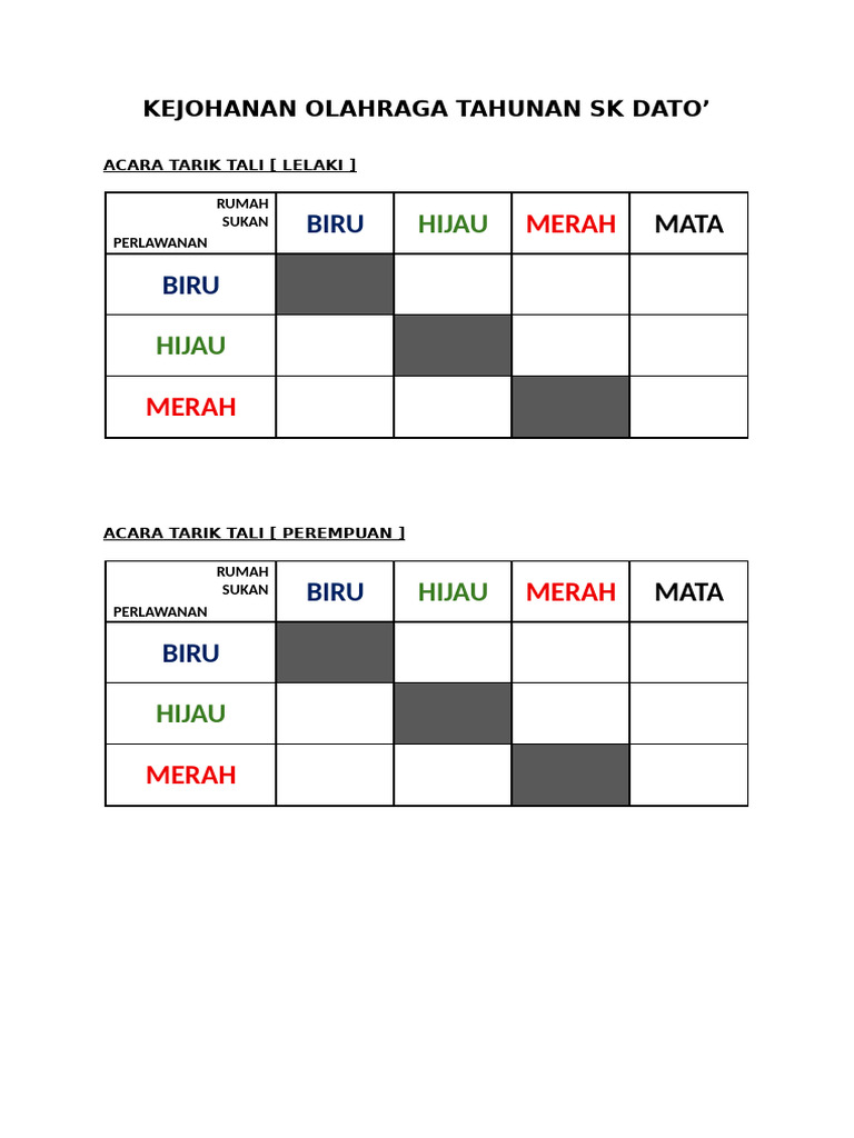 Borang Tarik Tali | PDF
