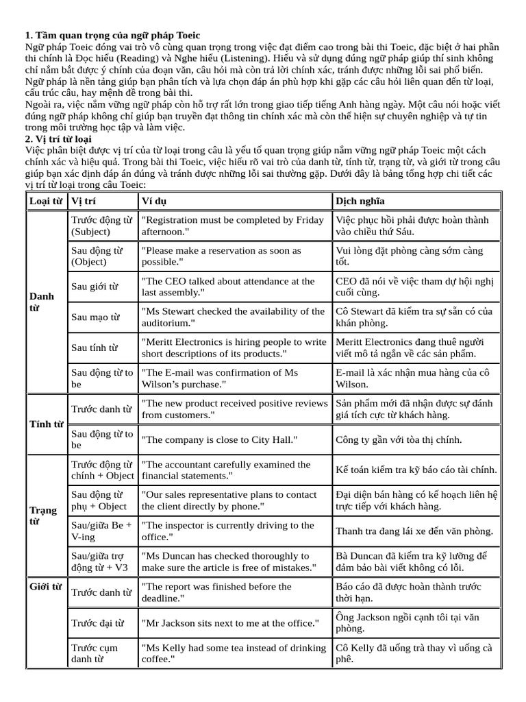toeic tl2 | PDF