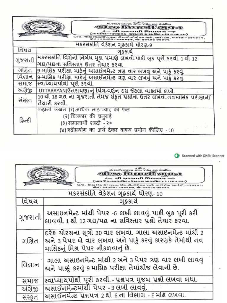 Higher Secondary Homework | PDF