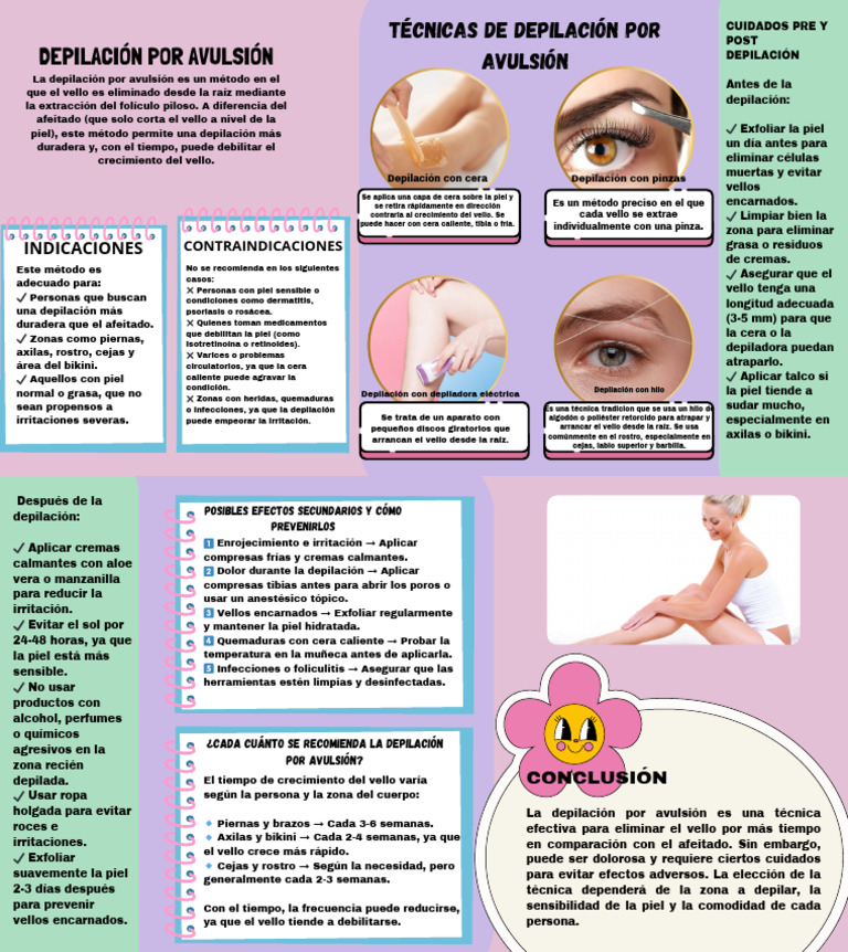 DEPILACIÓN POR AVULSIÓN.pdf | PDF | Afeitado | Quemar