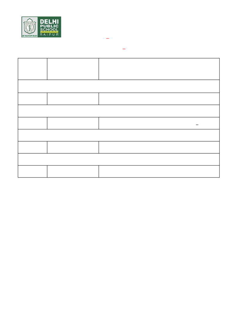 Class 9 Ut2 Syllabus (2) | PDF