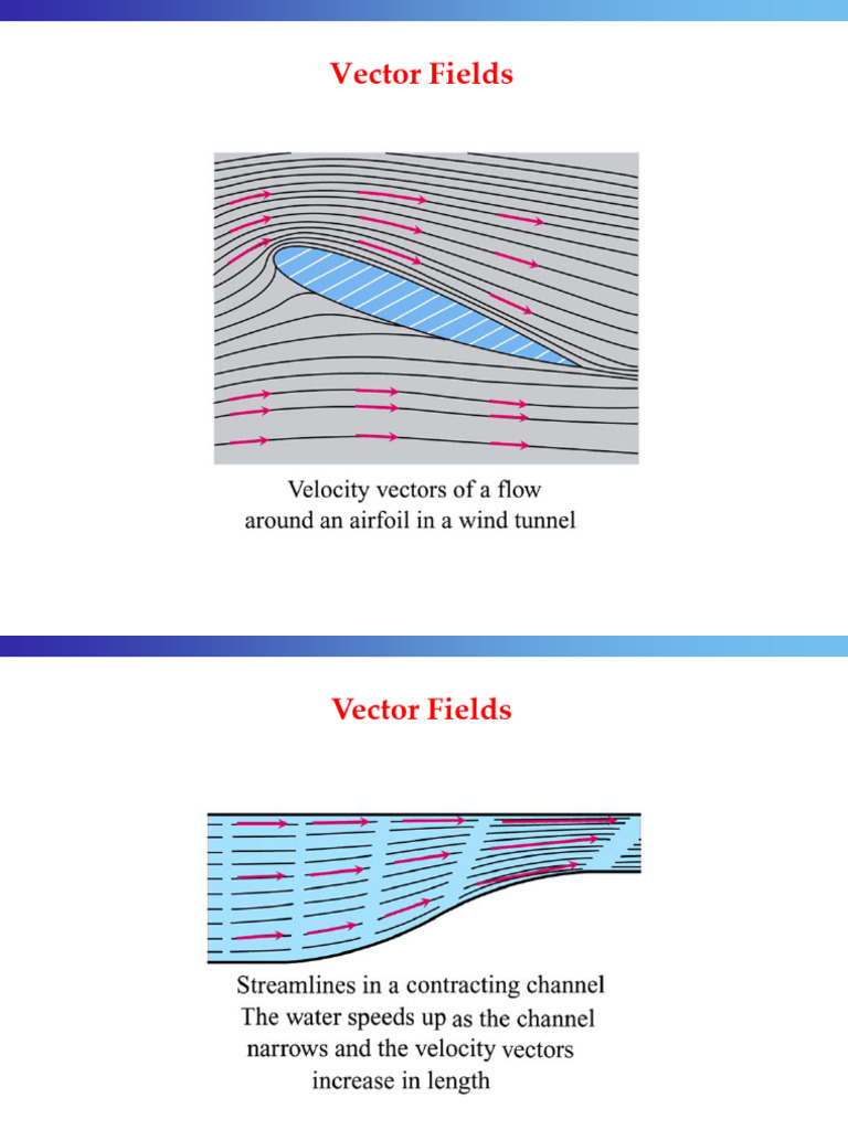 3 Pdfsam Vector Integral Calculus Part 1 | PDF