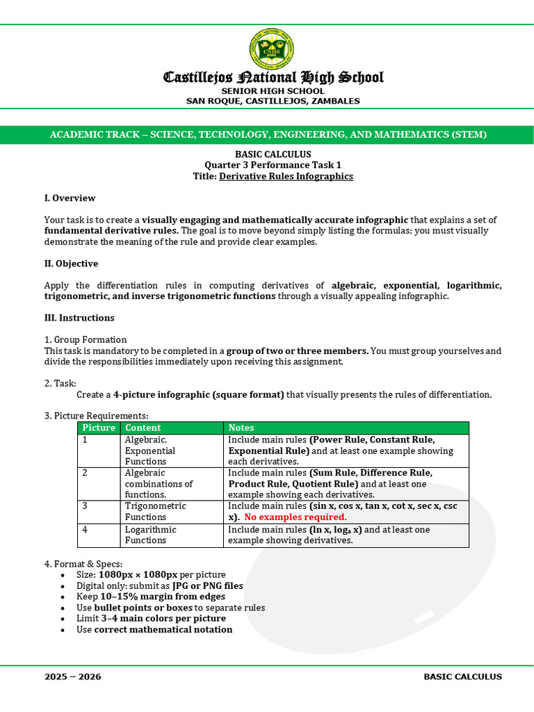 Quarter 3 Performance Task 4 Derivative Rules Infographics | PDF ...