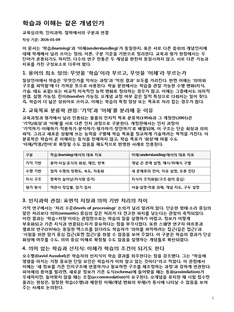 learning_vs_understanding | PDF