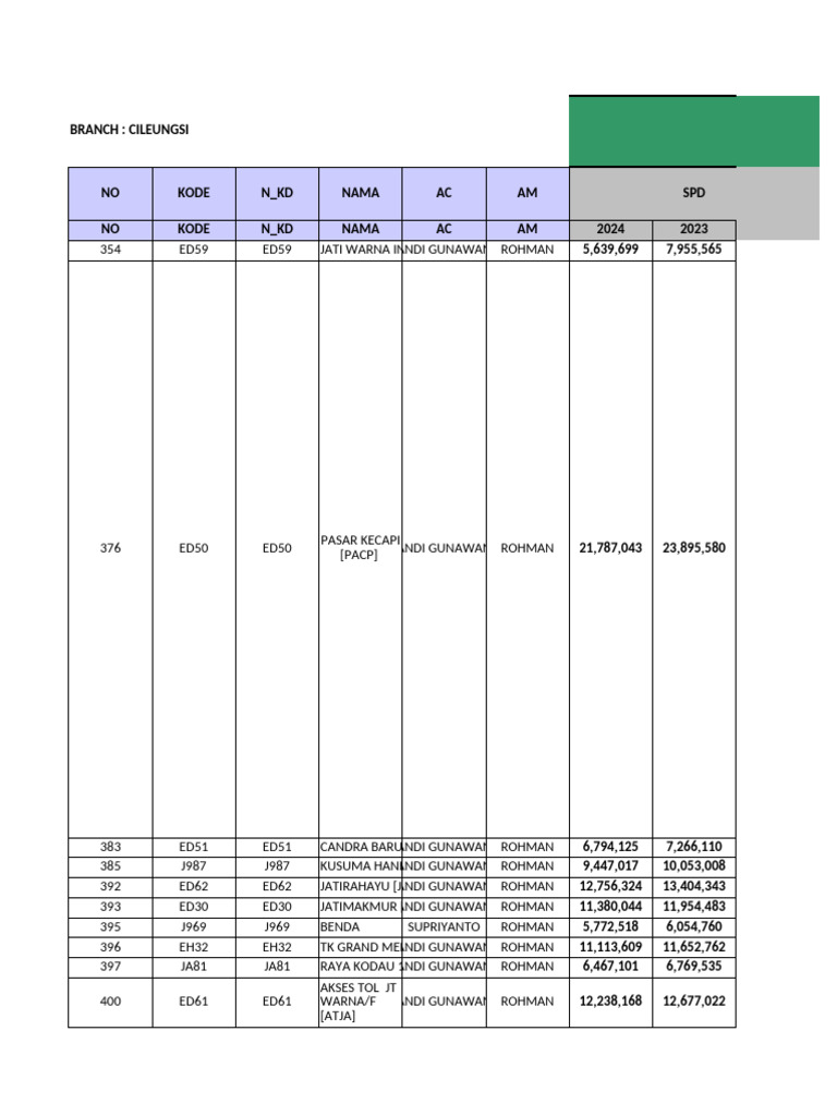 SSG JAN 24 PACP | PDF