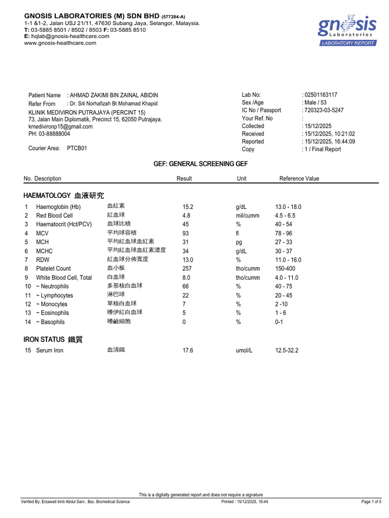 Comprehensive Blood Test Results | PDF | Endocrine System | Kidney