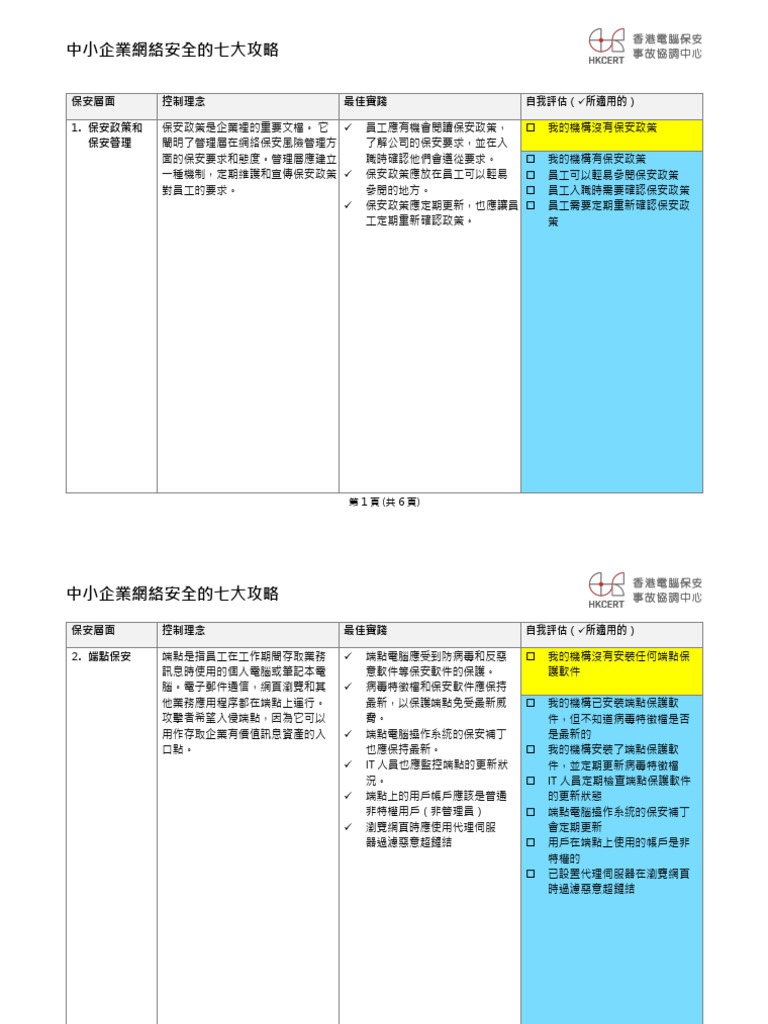 Seven Habits of Cyber Security for SMEs (Chinese) | PDF