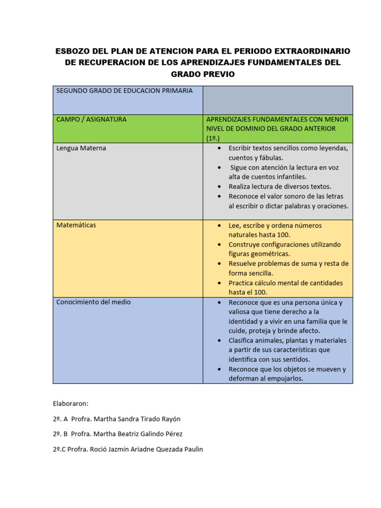 Acfrogdoftiunz6iuplkj u9 Ad3jmm6e9kqeerle51utcvdcynibssay h5j8 Porunbmoiocilq ...