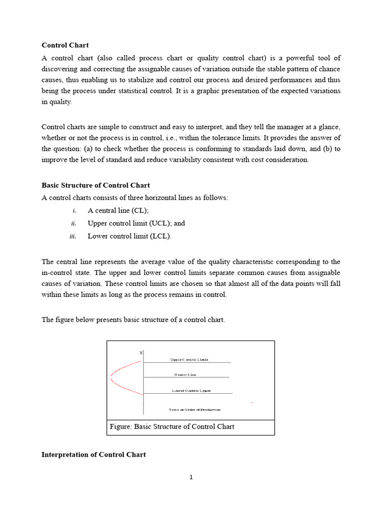 Understanding Control Charts for Quality | PDF | Standard Deviation | Mean