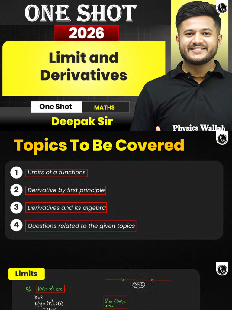Limits and Derivatives - Class Notes | PDF