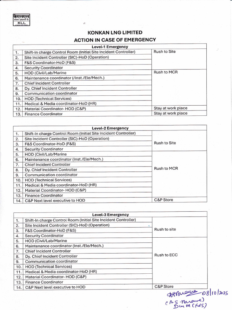 Action in Case of Emergency_20251008_0001 | PDF | Chess Theory | Chess ...